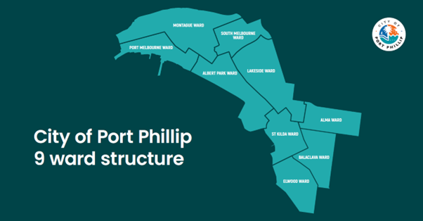 News and media - City of Port Phillip